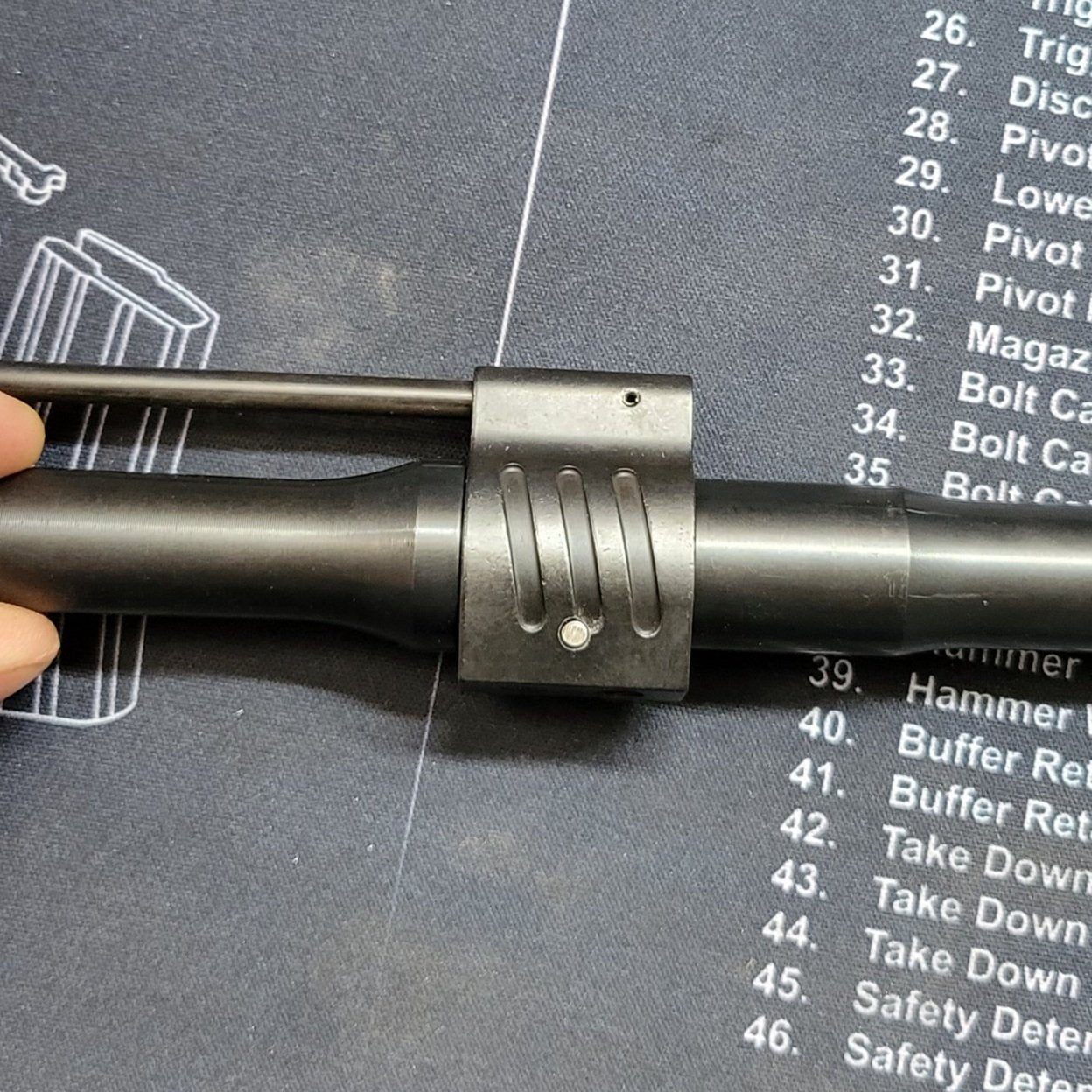 Low Pro Gas Block Pinning – Koch Arms